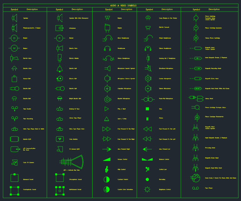Audio and Video Symbols DWG CAD Blocks for AutoCAD Drawing