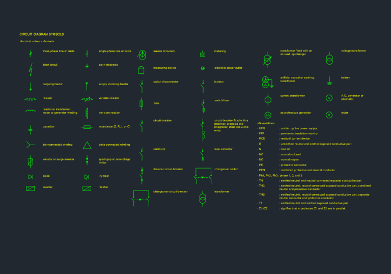 Circuit Diagram Symbols CAD Blocks | DWG Files for AutoCAD