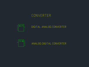Converter Symbols DWG Blocks for AutoCAD | Electrical CAD Drawing