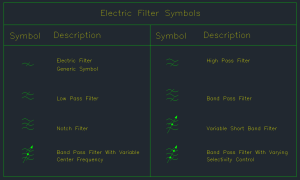 Electric Filter Symbols DWG Blocks for AutoCAD Drawings
