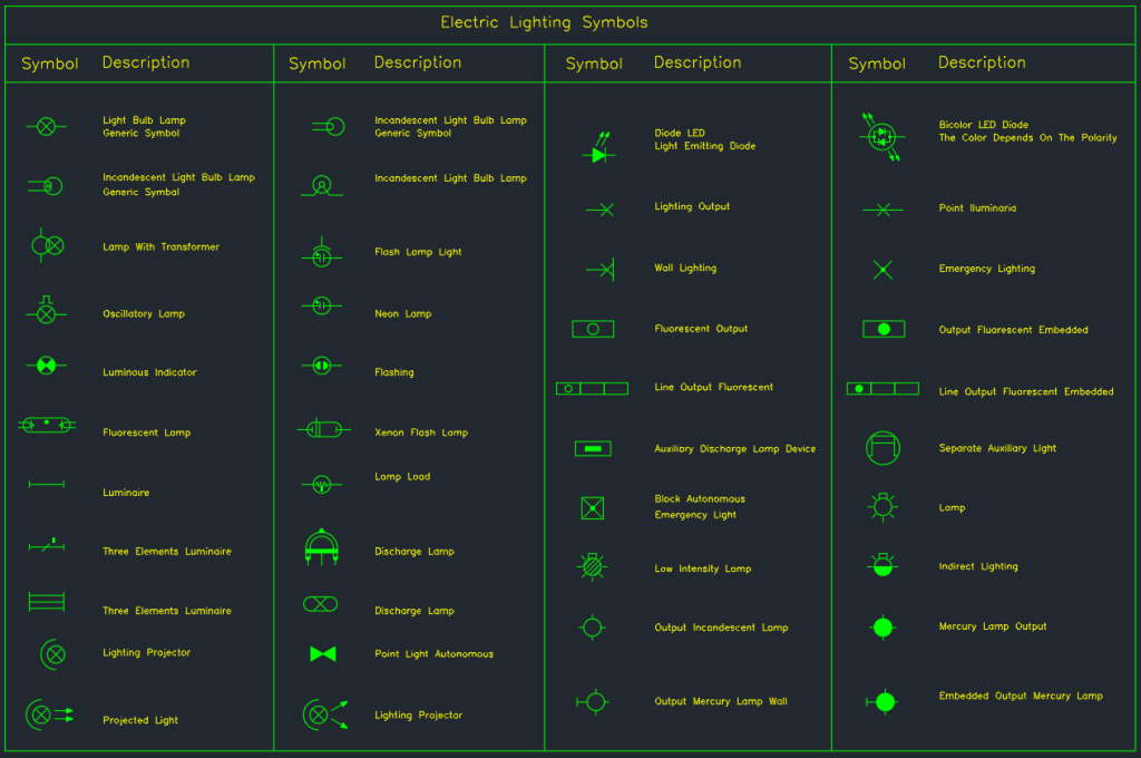 Electric Lighting Symbols DWG for AutoCAD | CAD Blocks Download