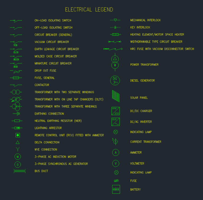 Electrical Legend DWG for AutoCAD: Free CAD Block Download