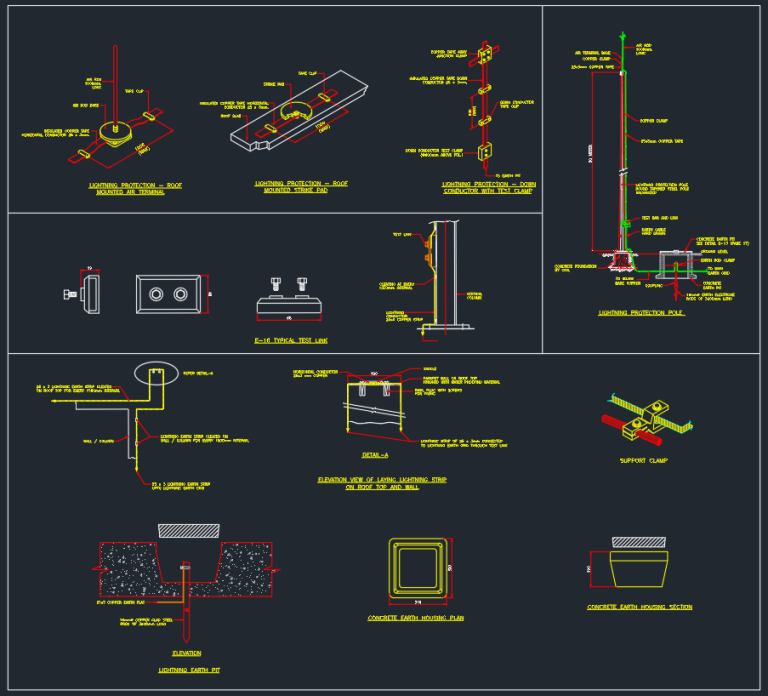 Lightning Protection System DWG: Earth Pit & Roof Terminal CAD Blocks