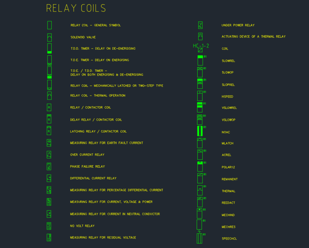 Relay Coils Symbols DWG for AutoCAD | CAD Block Download