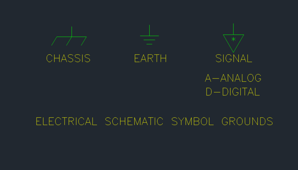 Schematic Grounds Symbols DWG for AutoCAD | CAD Block Download