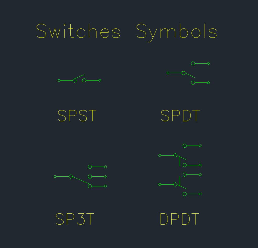 Switches Symbols DWG Blocks for AutoCAD | CAD Electrical Drawings