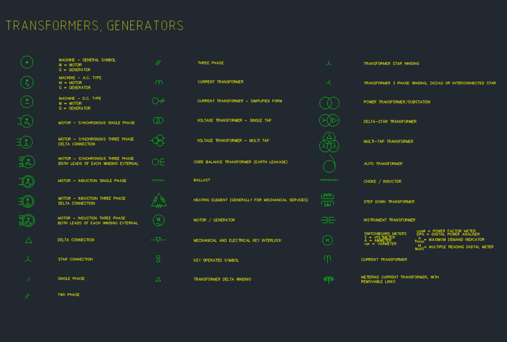 Transformers Generators Symbols DWG | AutoCAD CAD Blocks Download