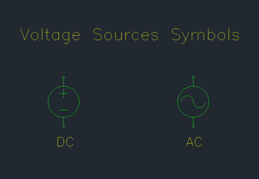 Voltage Sources Symbols CAD Blocks – AutoCAD DWG Download