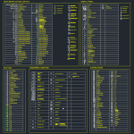 Power Supply Symbols DWG: AutoCAD Blocks for Electrical Design