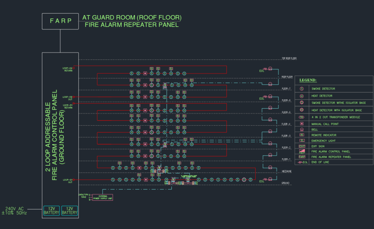 Fire Alarm System Diagram | AutoCAD CAD Drawing Download