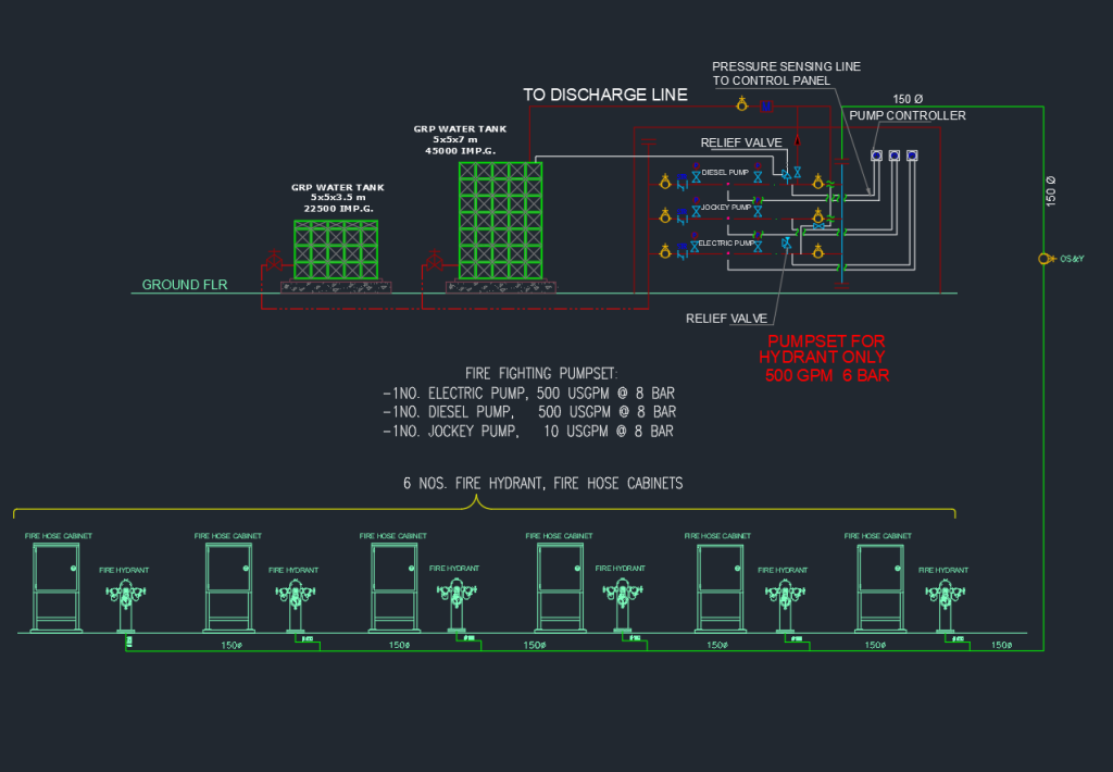 Schematic Diagram for Fire Hydrant System AutoCAD Drawing