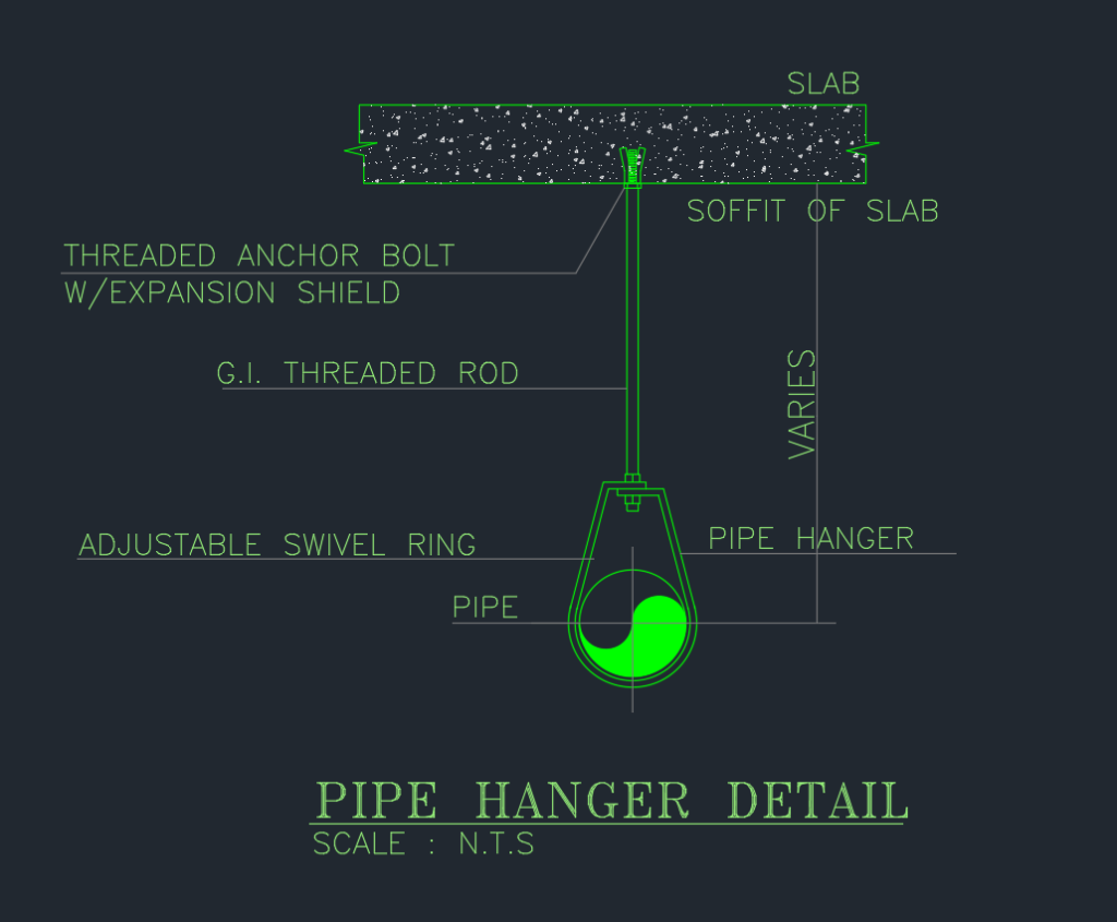 Pipe Hanger Detail in AutoCAD Drawing for Piping Systems