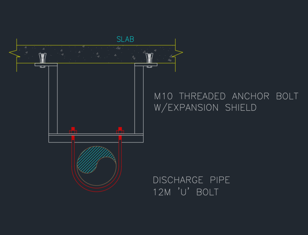 Abbreviations and Acronyms in AutoCAD DWG Files Explained