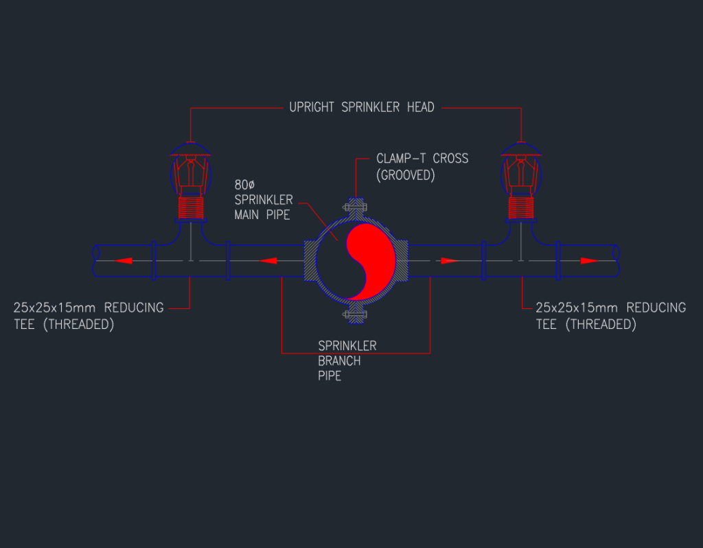 Abbreviations and Acronyms in AutoCAD DWG Files Explained